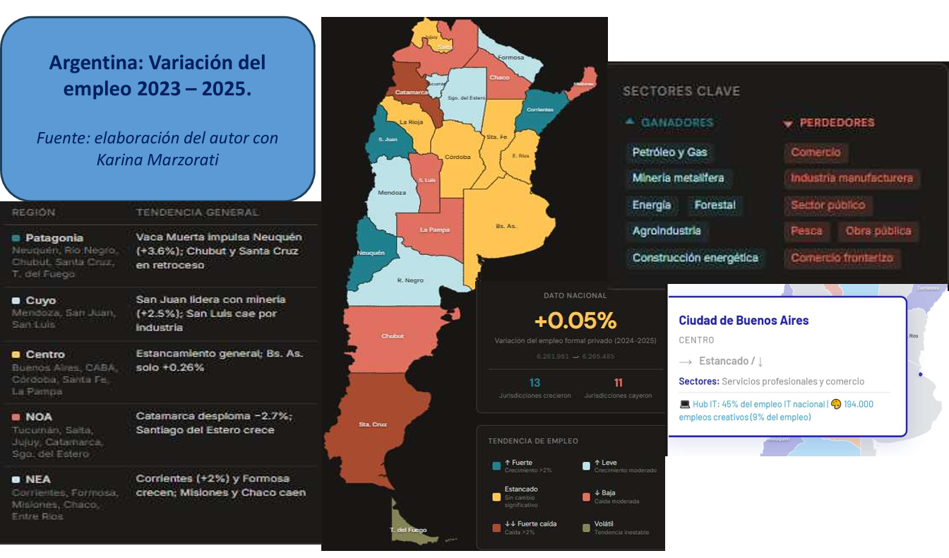 Informe Económico Mensual | Marzo 2026 - IAE Business School